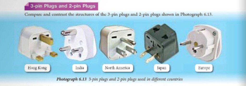3 Pin Plug VS 2 Pin Plug – Cikgu Tuition Blog